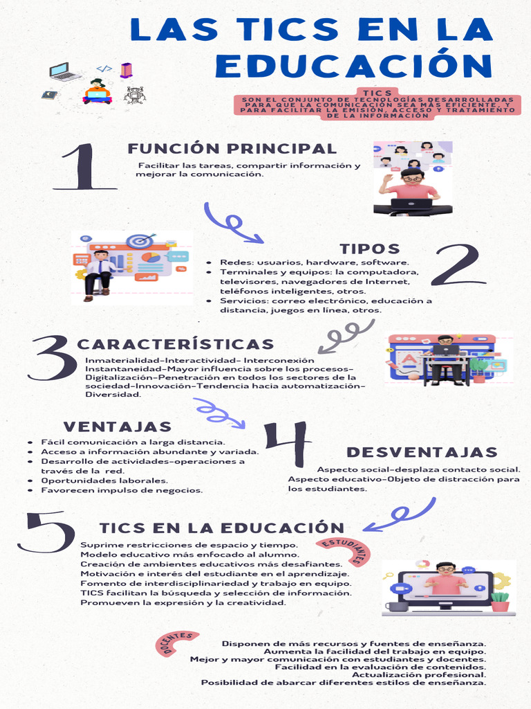 Infografía Tics En La Educación Pdf Tecnología De Información Y