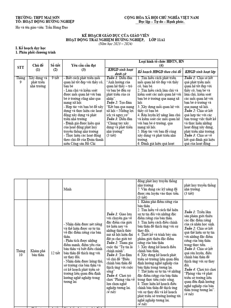 KẾ HOẠCH HDTN&HN 11 (Giáo Viên) | PDF