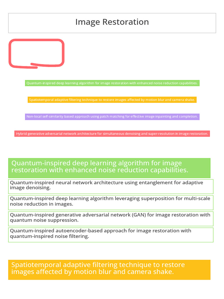 Image Restoration Outline | PDF | Deep Learning | Computational Neuroscience