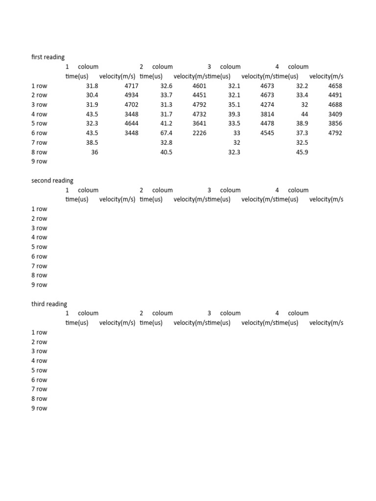 Upv Without Fire | PDF