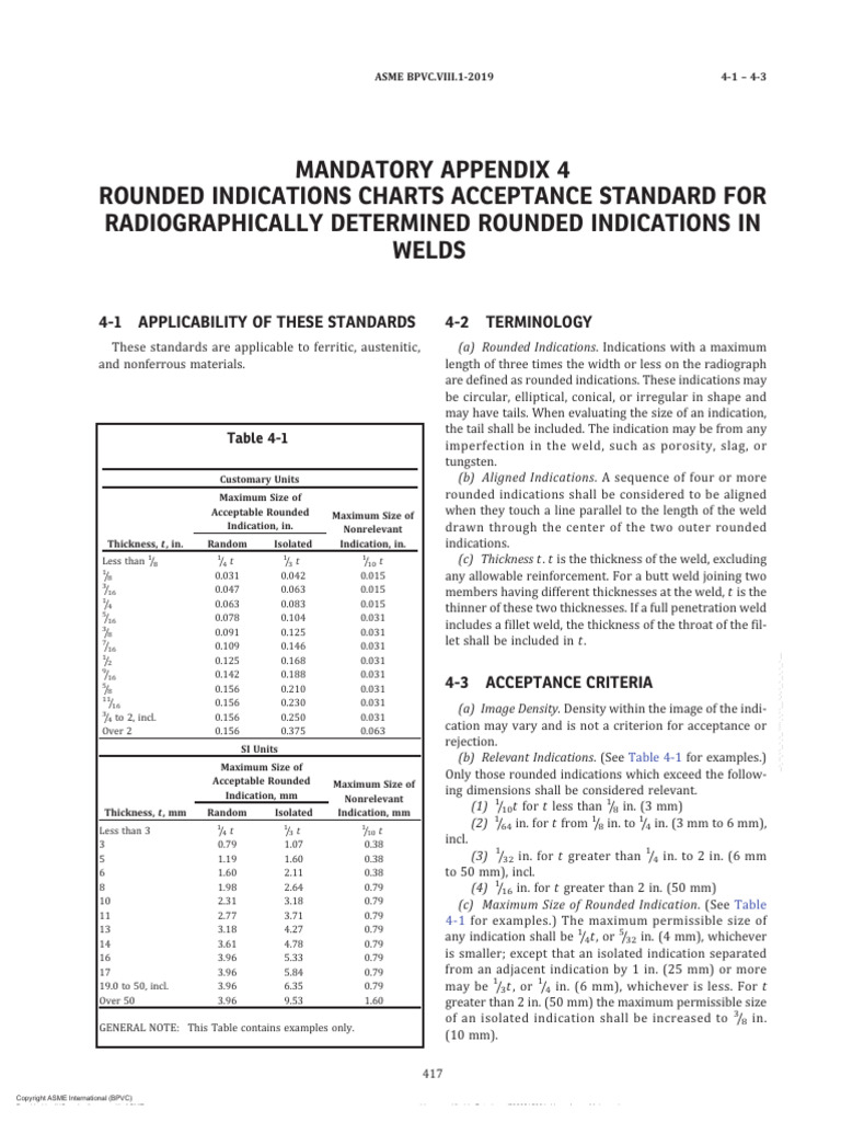 Asme BPVC 2019 Section Viii Div. 1 Apendice 4 | PDF