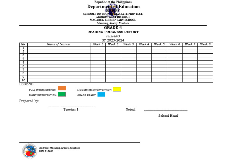 Grade 4 Reading Progress Report 2023 | PDF