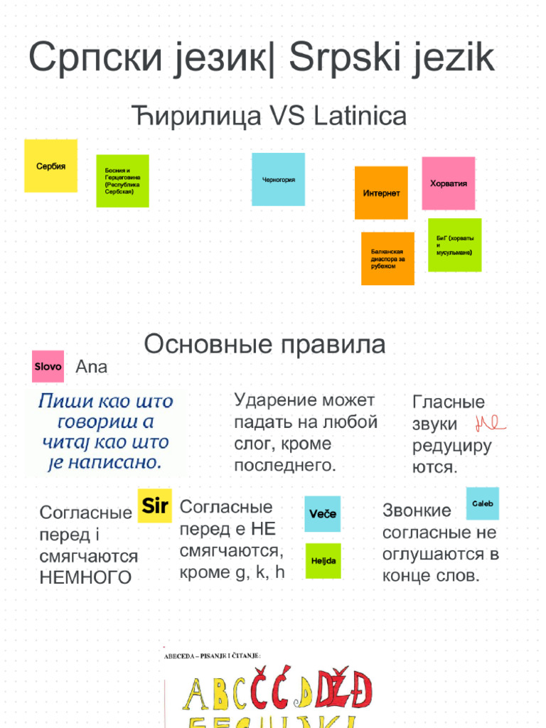 Serbian A1. Lesson 1 | PDF