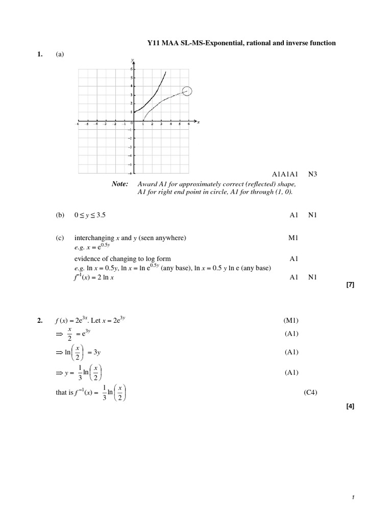 Y11 MAA SL-MS-Exponential Logarithmic and Rational Function | Download ...