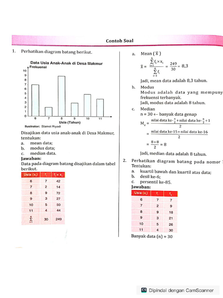 Contoh Soal Ukuran Pemusatan | PDF