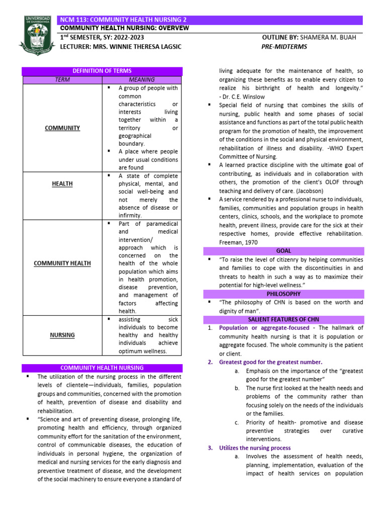 CHN Topic1-NEW | PDF | Behavior | Health Sciences