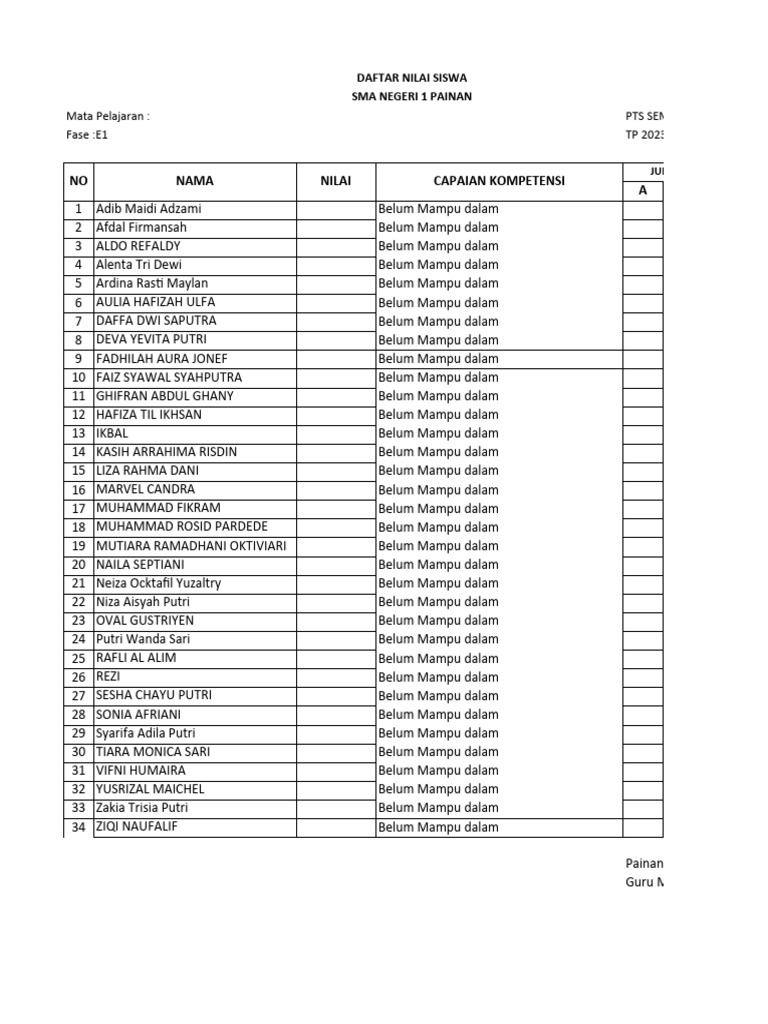 Blanko NILAI MID SEMESTER 1 Fase E Dan F | PDF
