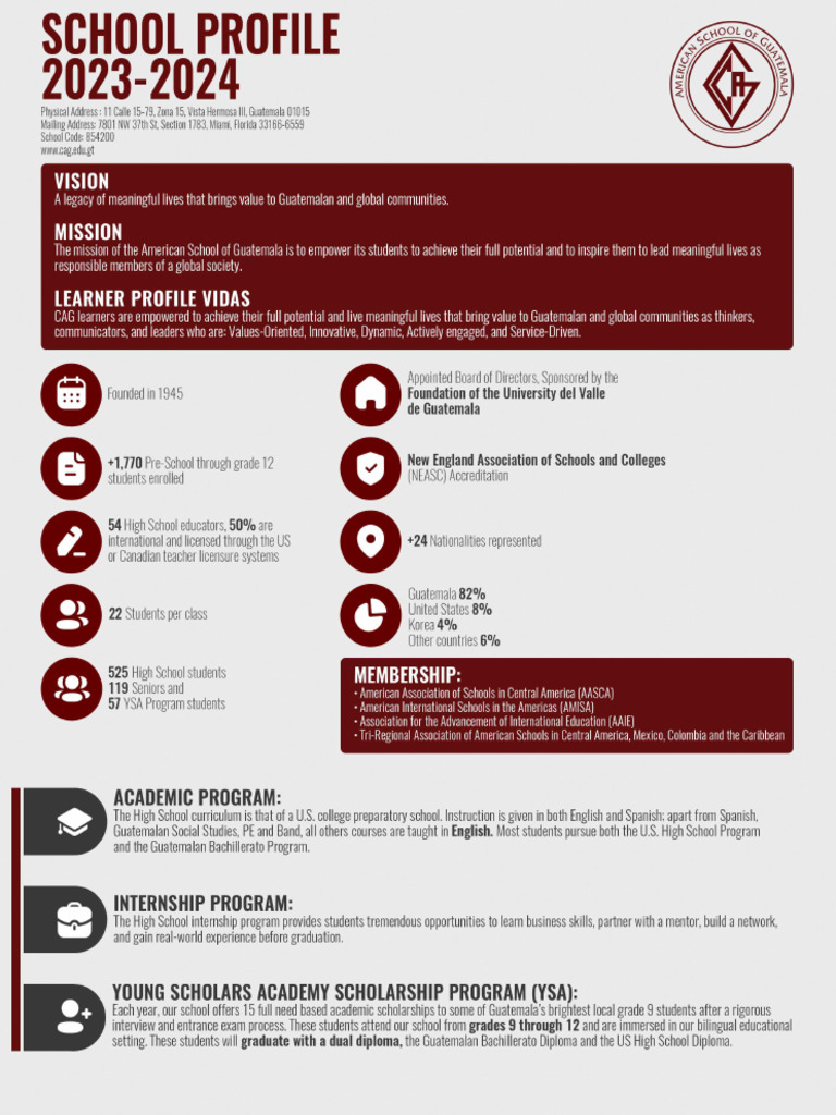 Cag Profile 23-24 | PDF