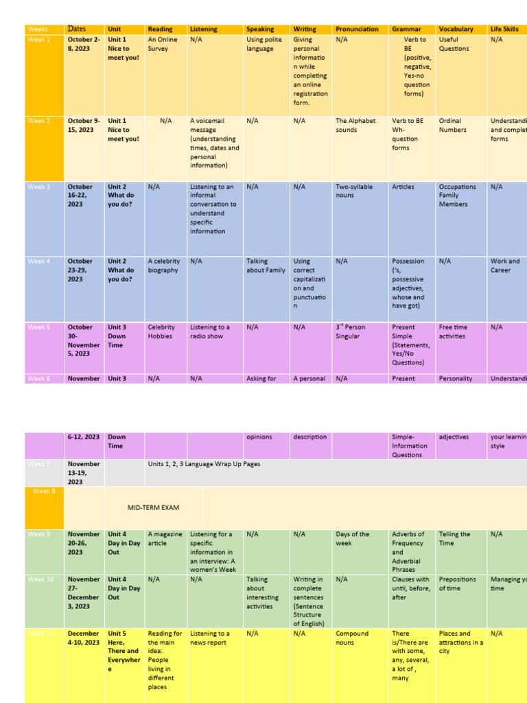 23 24guz Elementary Syll | PDF