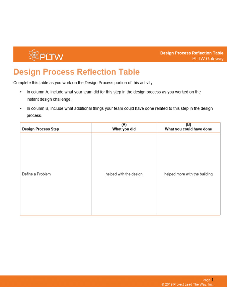 Design Process Reflection Table: PLTW Gateway | PDF