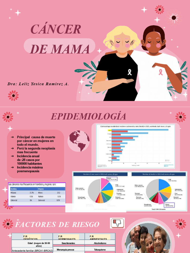 Cancer de Mama | Descargar gratis PDF | Cáncer de mama | Cáncer
