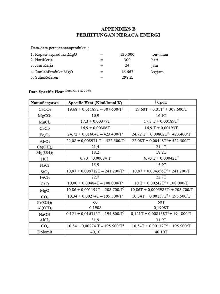 Appendiks B - Perhitungan Neraca Energi | PDF