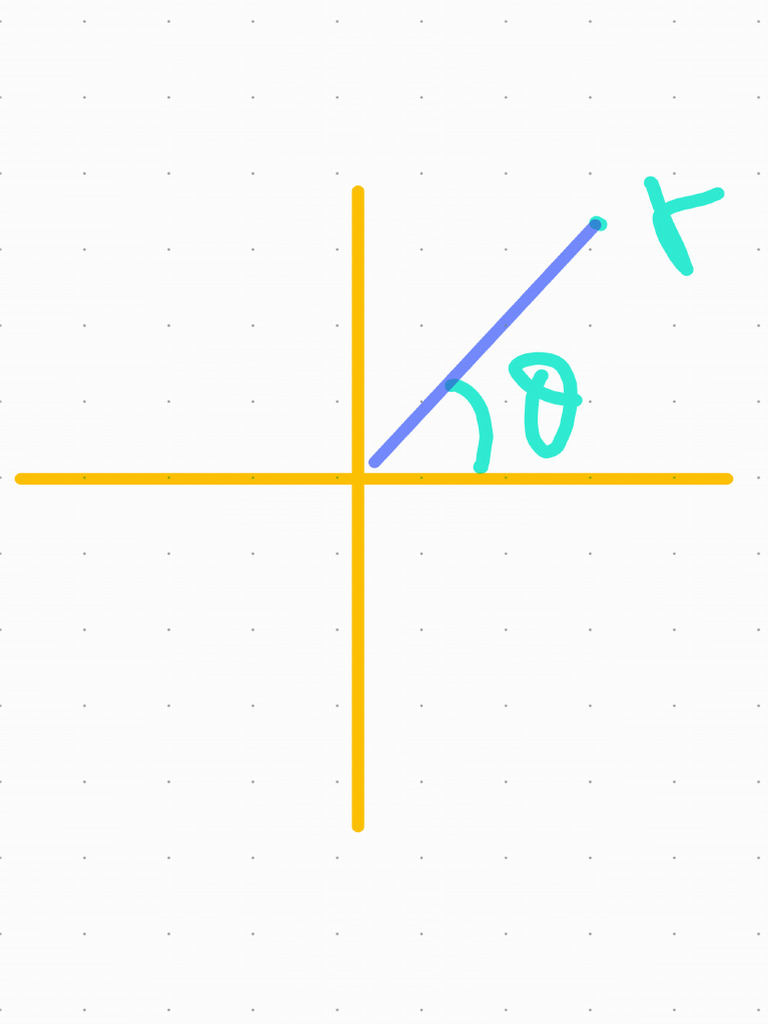 Notes 231027 200107 | PDF