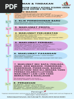 Manual Pengguna - Daftar Log Masuk E-Vetting | PDF