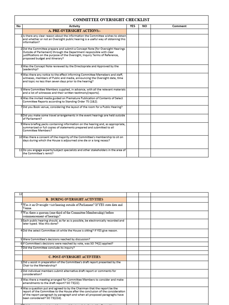 Oversight Checklist | PDF
