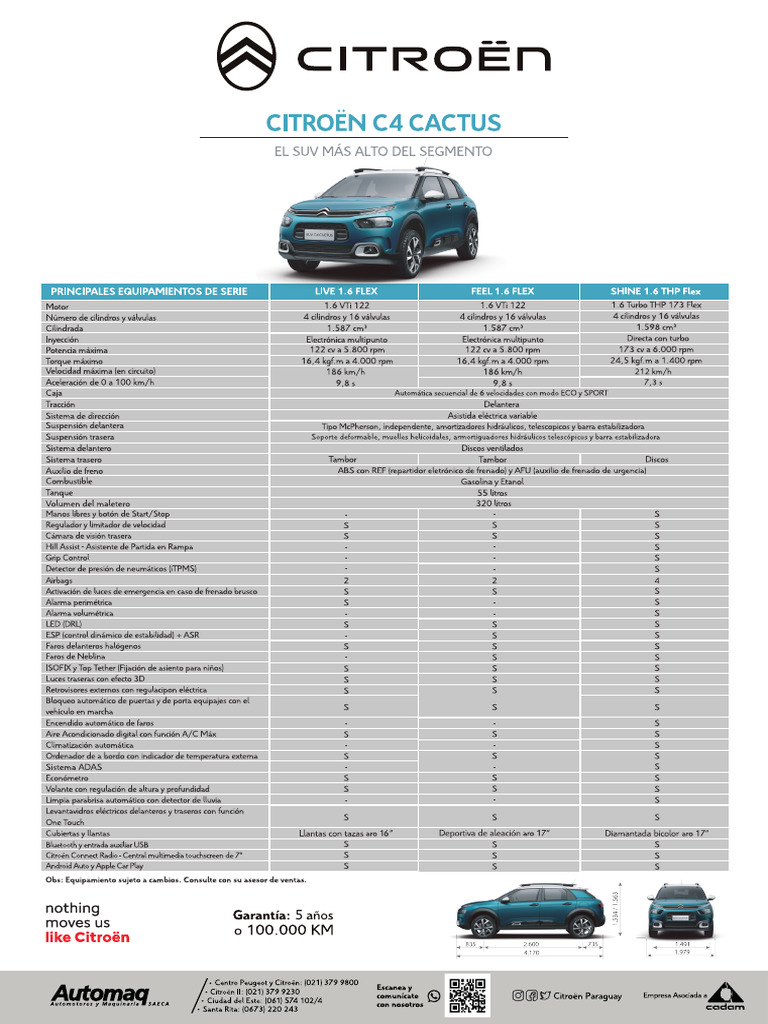 OR Ficha Tecnica C4 CACTUS ORIGINAL 20232 | PDF