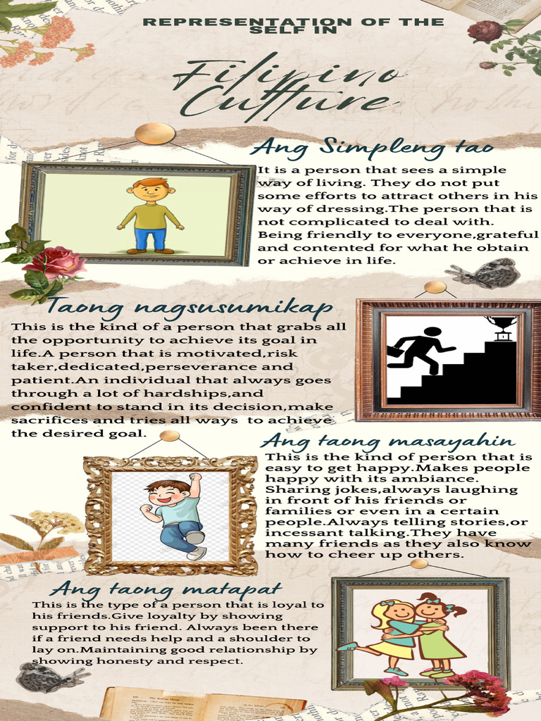 Brown Scrapbook Museum of History Infographic | PDF