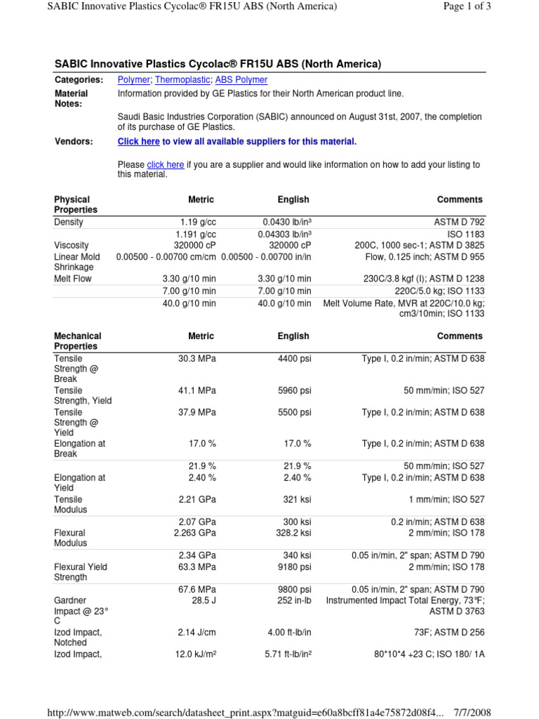 ABS Cycolac FR15U | PDF