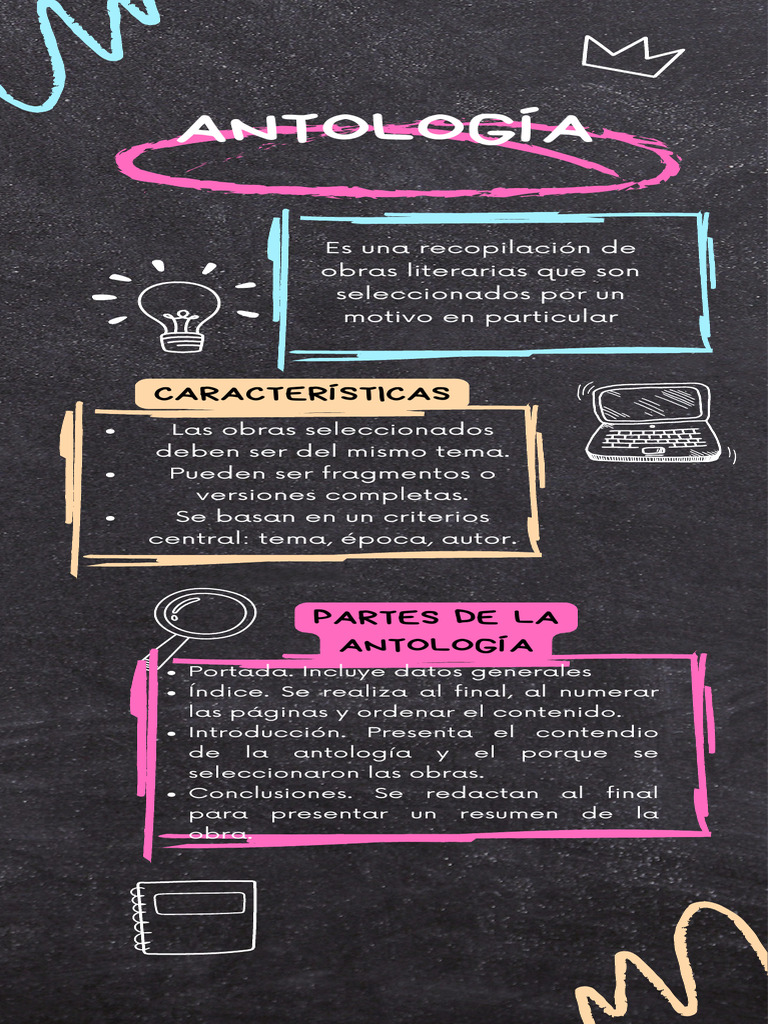 Características y partes de una antología | PDF | Poesía | Clásicos