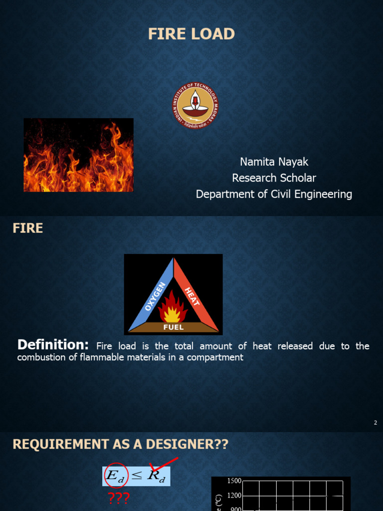 Fire Load 24-8 | PDF