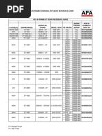RTLO 16913A Fuller 13 Speed Parts Breakdown Manual | PDF | Screw ...