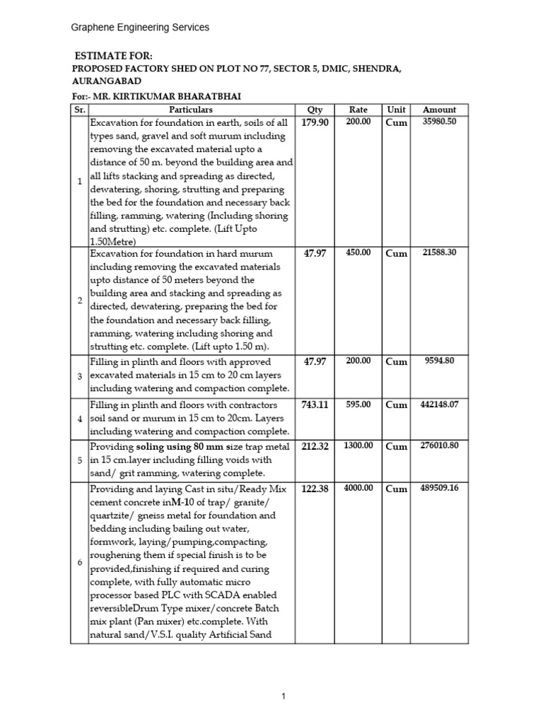 Abstract | PDF | Concrete | Architectural Design