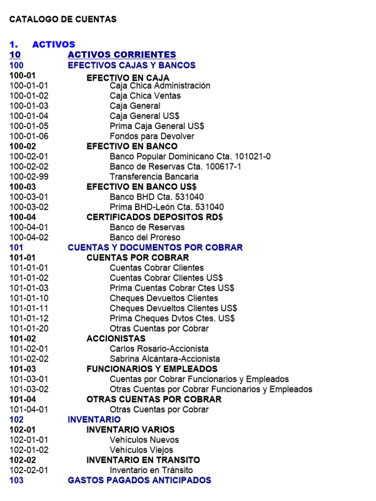 Catalogo de Cuentas | PDF | Bancos | Salario