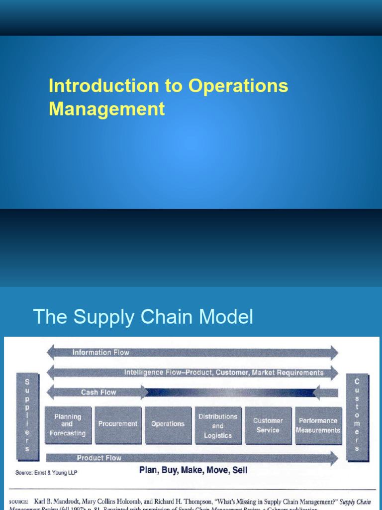 Introduction To Operations Management V8 | PDF | Supply Chain | Operations Management