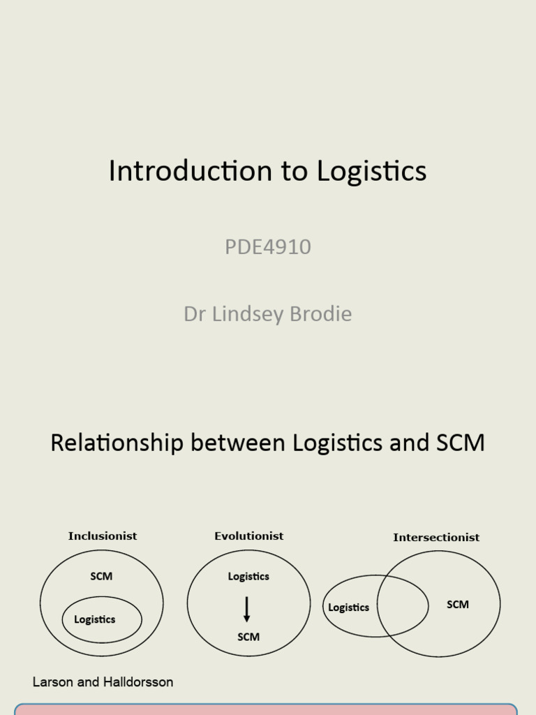 Lecture - Introduction To Logistics V6 | PDF | Business