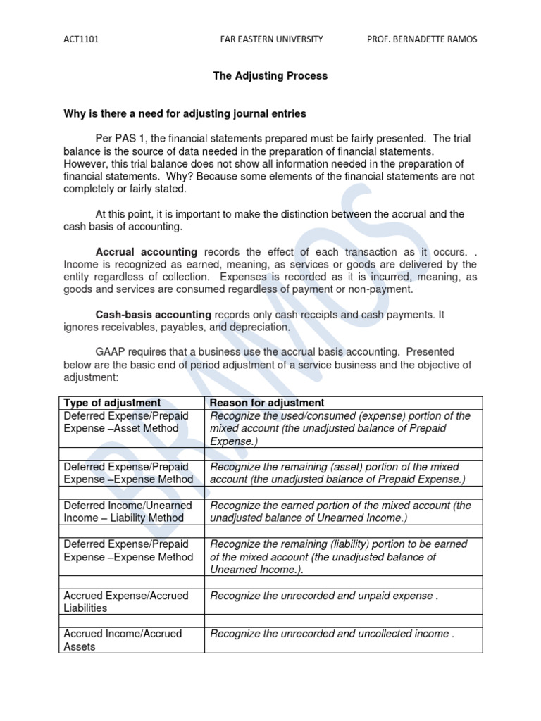 The Adjusting Process Readings - 1605643434 | PDF | Deferral | Debits And Credits