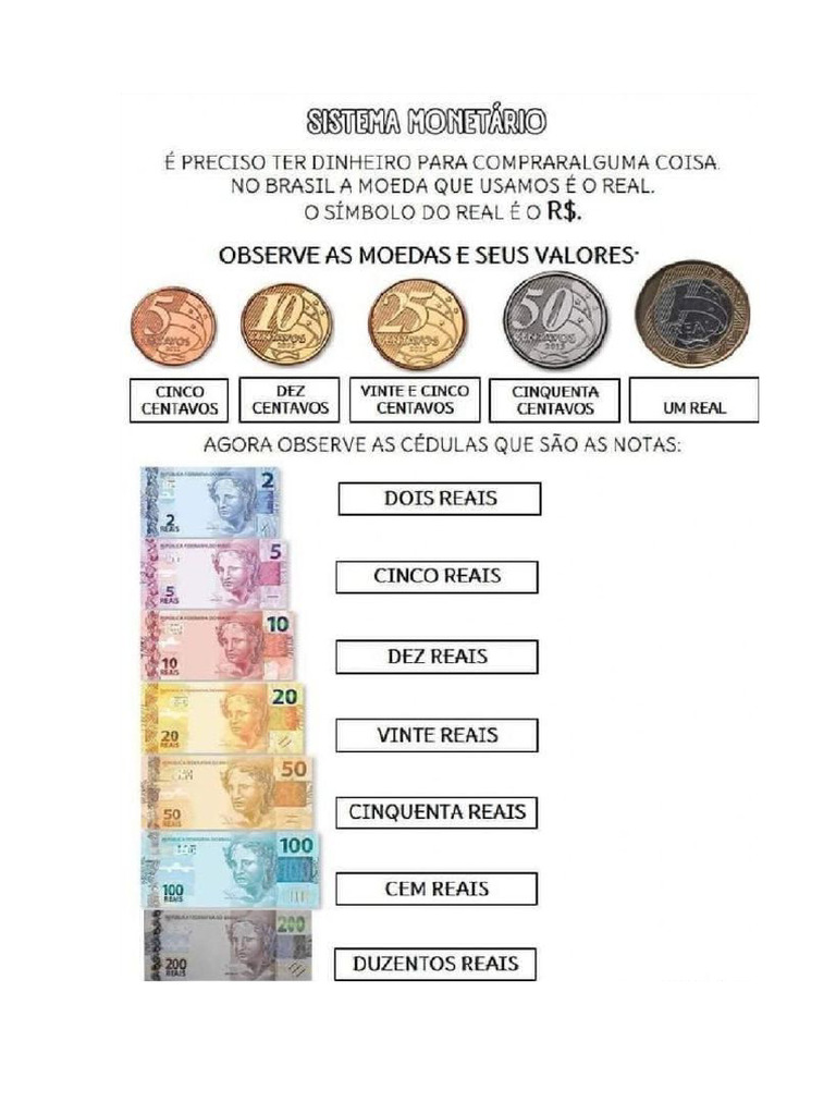 Sistema Monetário Brasileiro | PDF