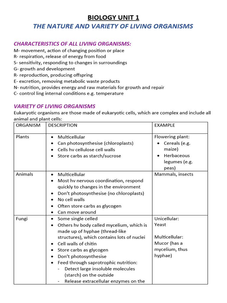 Biology Unit 1 | PDF | Cell (Biology) | Pathogen