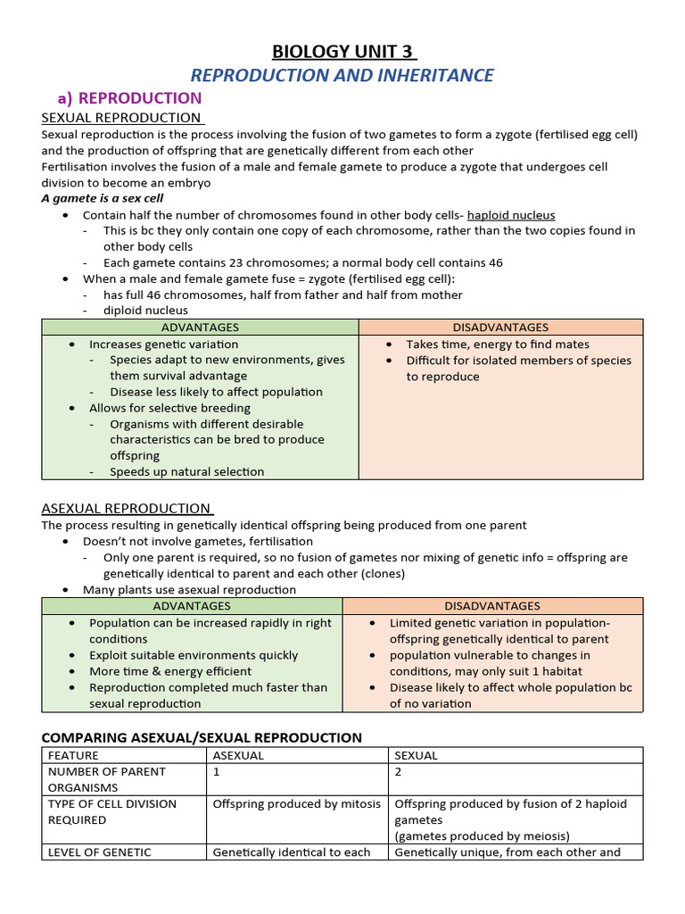 Biology Unit 3 Reproduction And Inheritance Pdf Rna Dominance