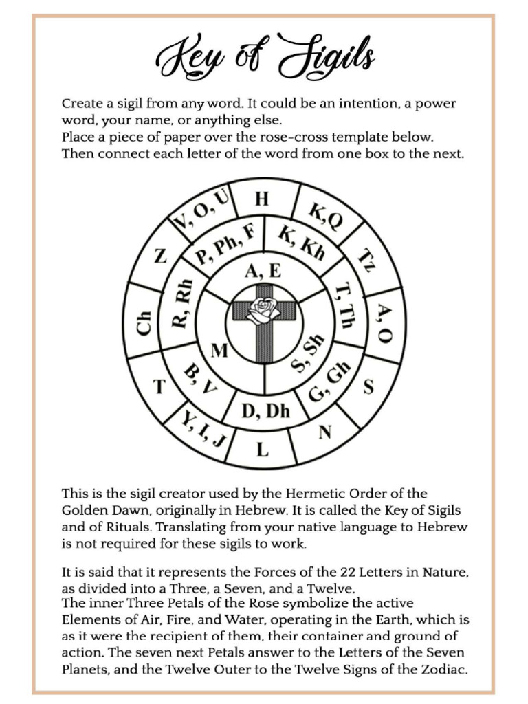 Key of Sigils Sigil Creator Spells8 | PDF