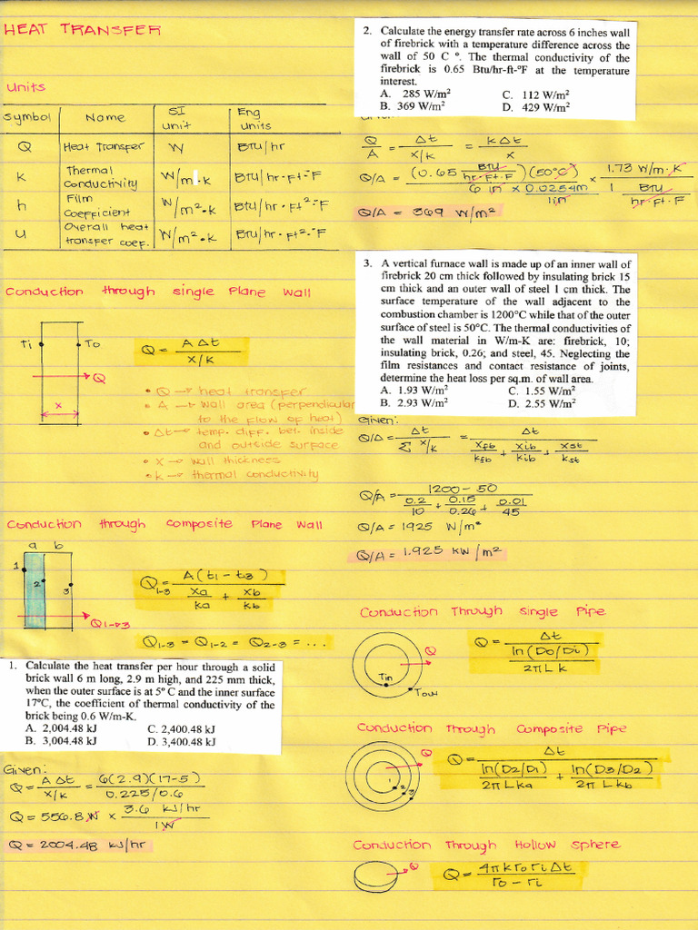 Heat Transfer With Sample Problem & Soln | PDF