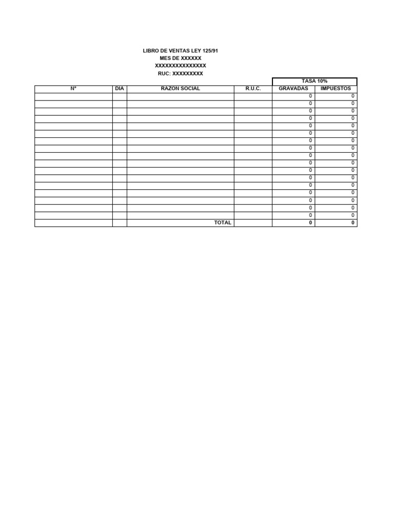 Modelo Libro Compras y Ventas Formulado | PDF | Economias