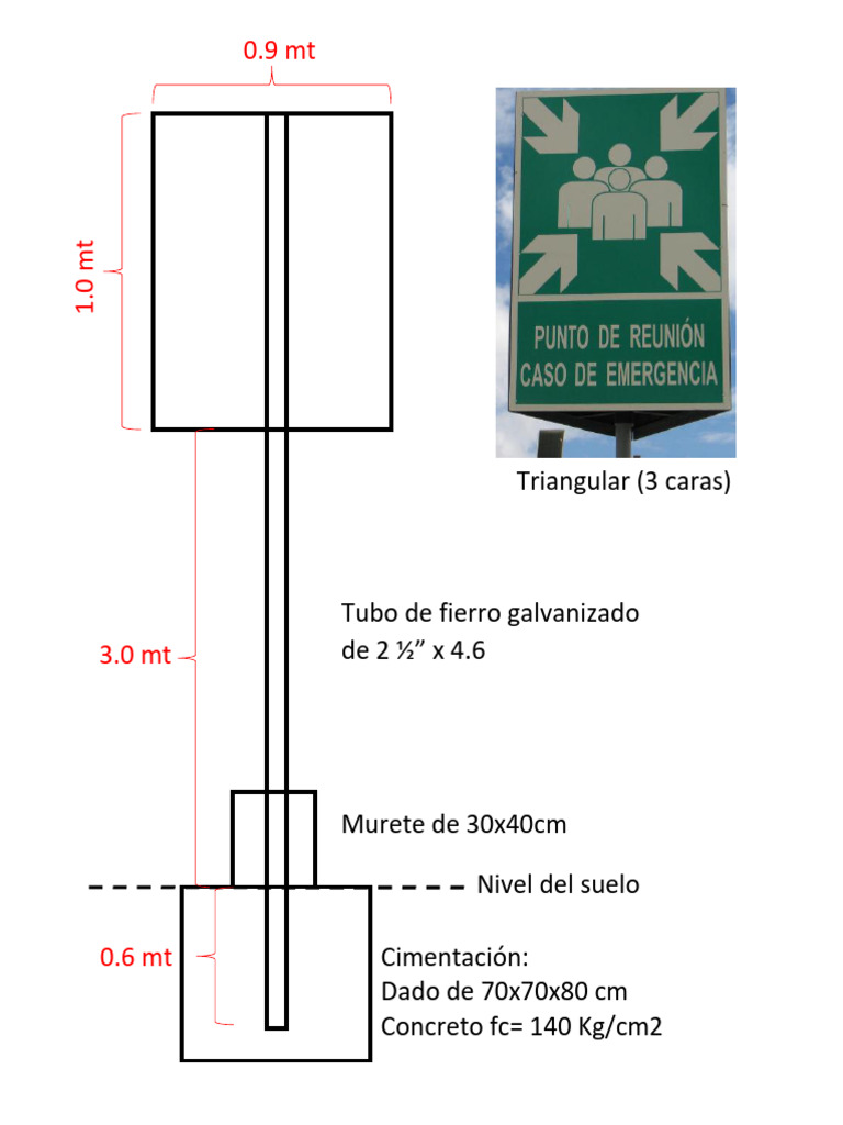 Diseño de Letrero Punto Reunión | PDF