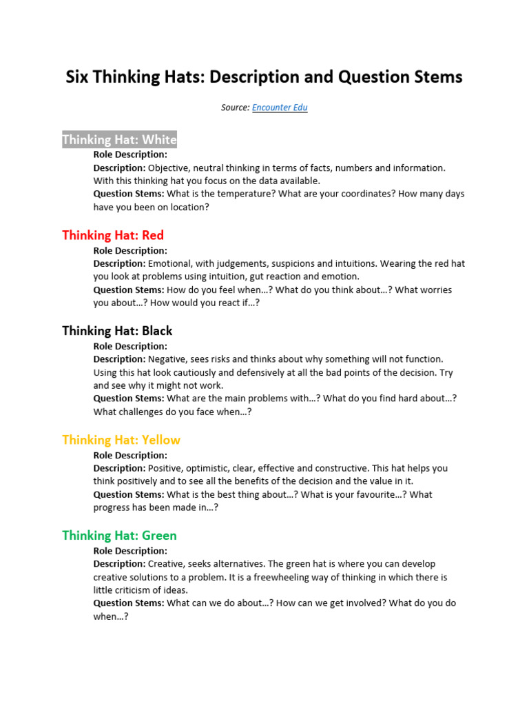 Six Thinking Hats - Description and Question Stems | PDF
