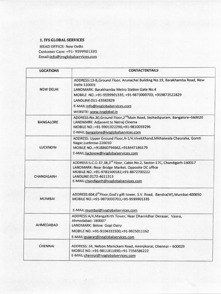 Appendix GP Hag | PDF