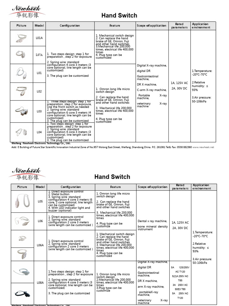 Hand Switch Catalogue | PDF | Switch | Machines