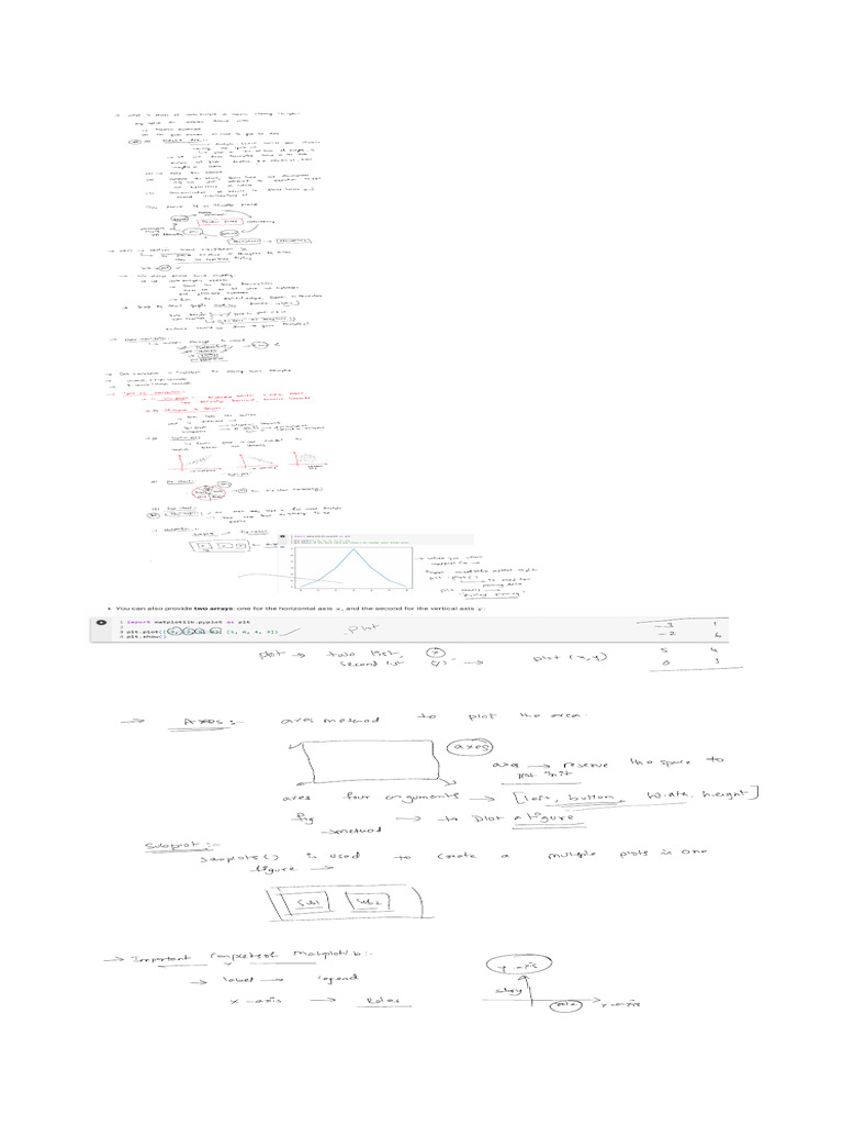 Data VIz - Matplotlib & Seaborn | PDF