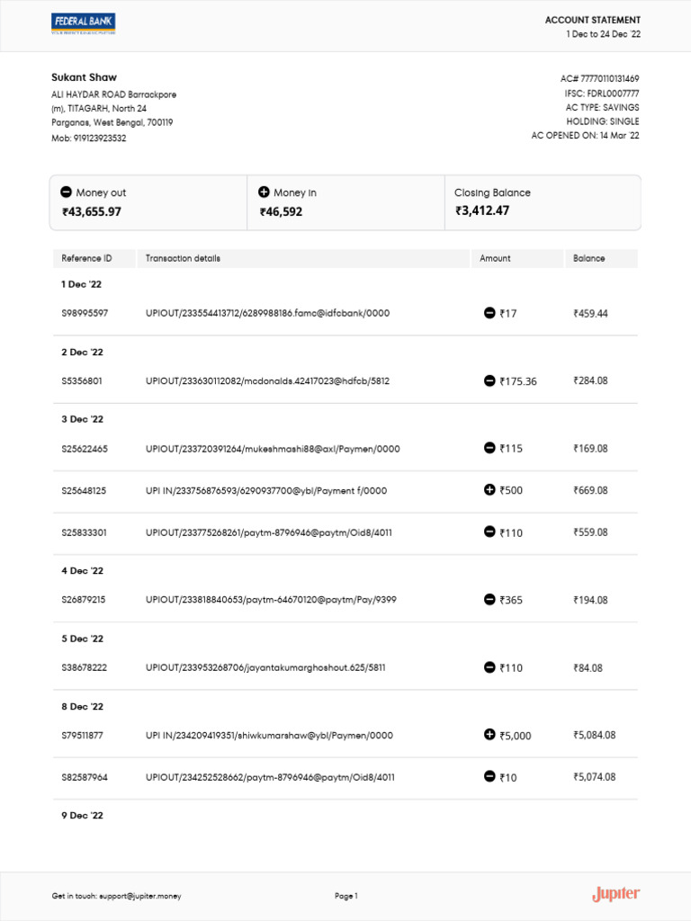 Money Out Money in Closing Balance: Sukant Shaw | PDF