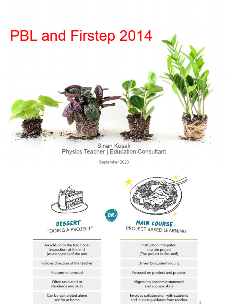 651ffb878c1c5 PBL and Firstep 2024 | PDF | Sustainability | Climate Change Mitigation