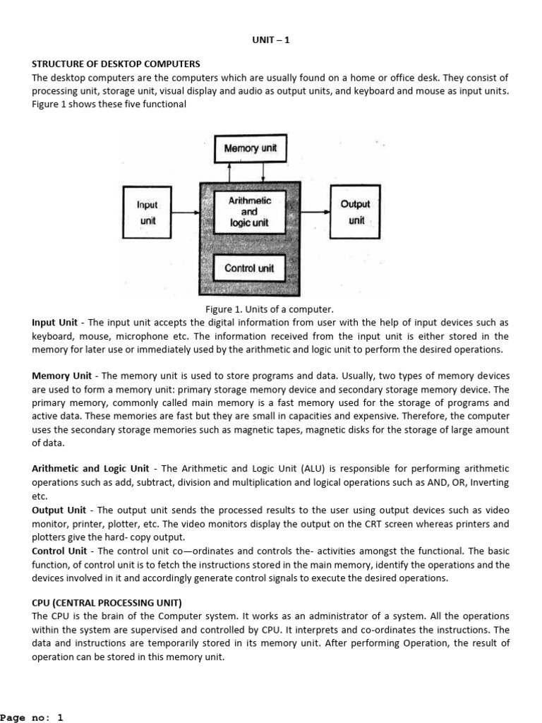Notes Computer System Organization Unit 1 Pdf Computer Data Storage 5074