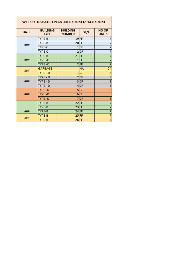 Weekly Dispatch Plan | PDF