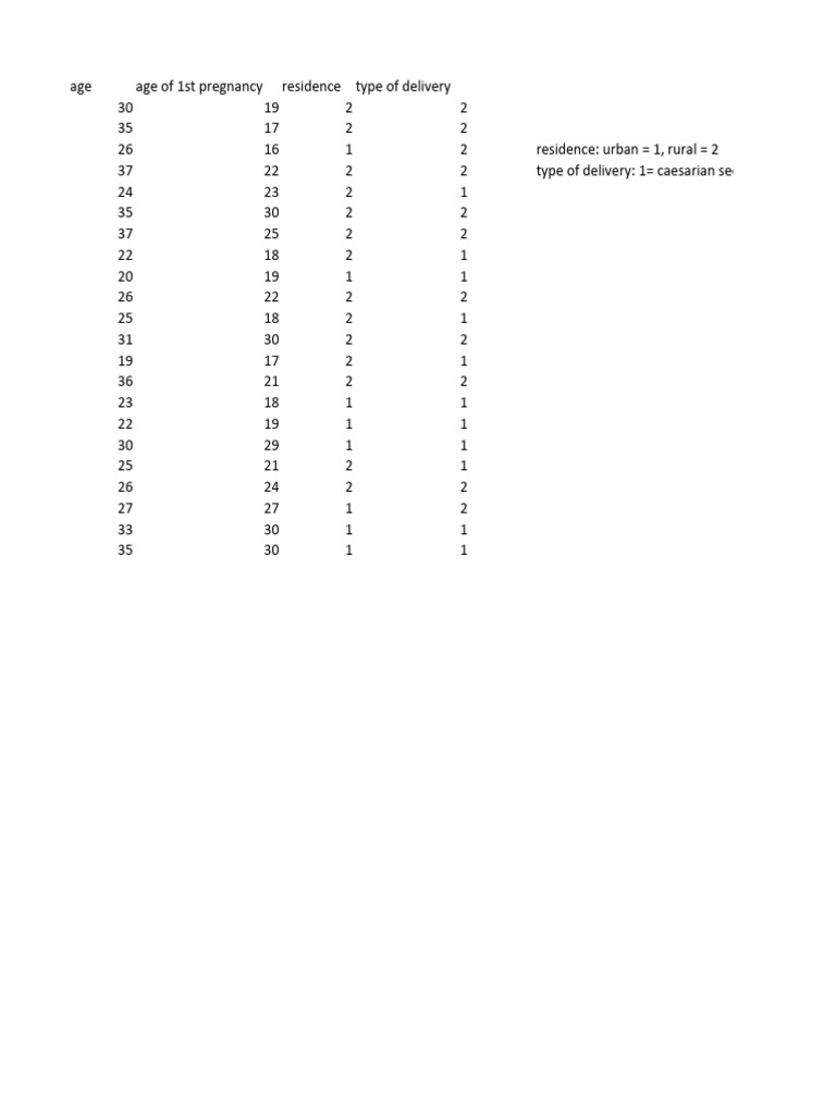 New Assignment Pdf 