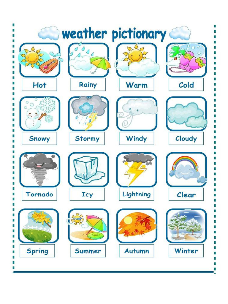 A1 Weather Vocab | PDF