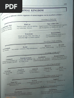 Asterias rubens: Anatomy and Habitat | PDF | Senses | Digestion