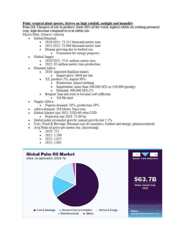 Crops For FS Project | PDF