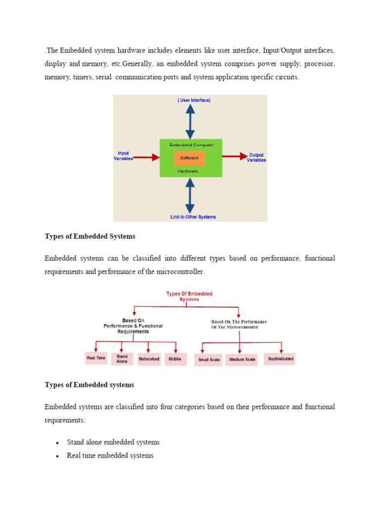Unit 1 Notes Part 2 | PDF Unit 1 Notes Part 2 | PDF